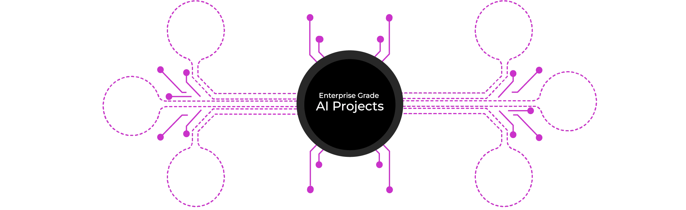 AI Innovations and Enterprise AI| Aays